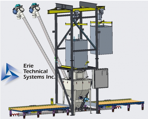 Custom Hopper w Dual FlexMAX Conveyors - Erie Technical Systems, Inc.