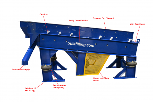 What is a Vibratory Conveyor??? - Erie Technical Systems, Inc.